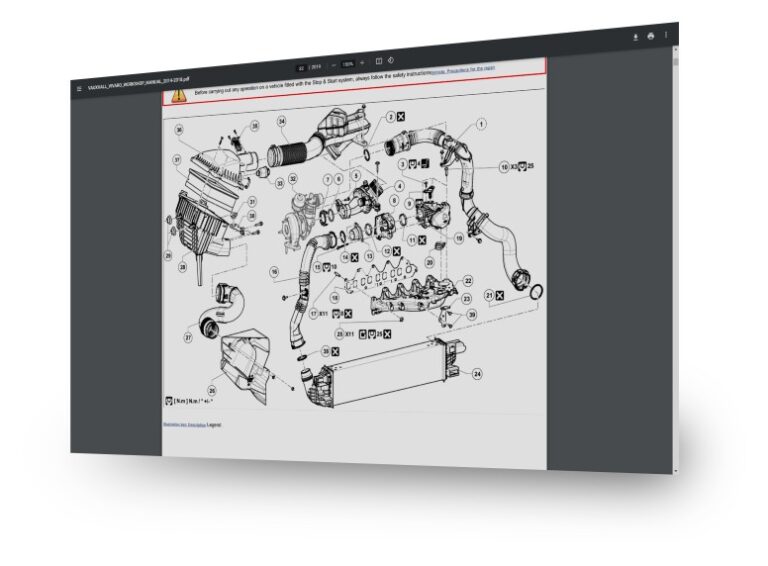 Unlock Your Vauxhall Vivaro Workshop Manual Today!